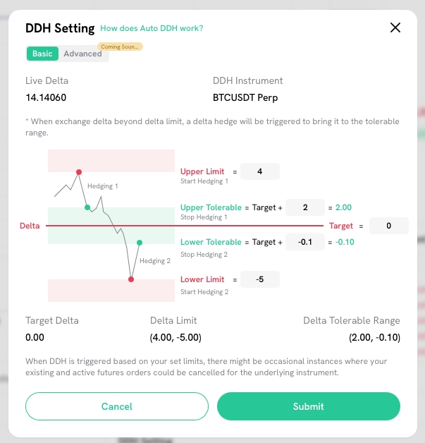 Introducing Coincall's Dynamic Delta Hedging (DDH) – Coincall